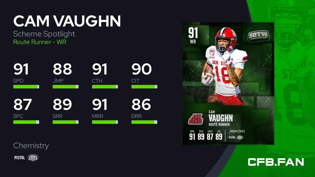 Cam Vaughn Scheme Spotlight 91 OVR - College Football 25 - CFB.FAN