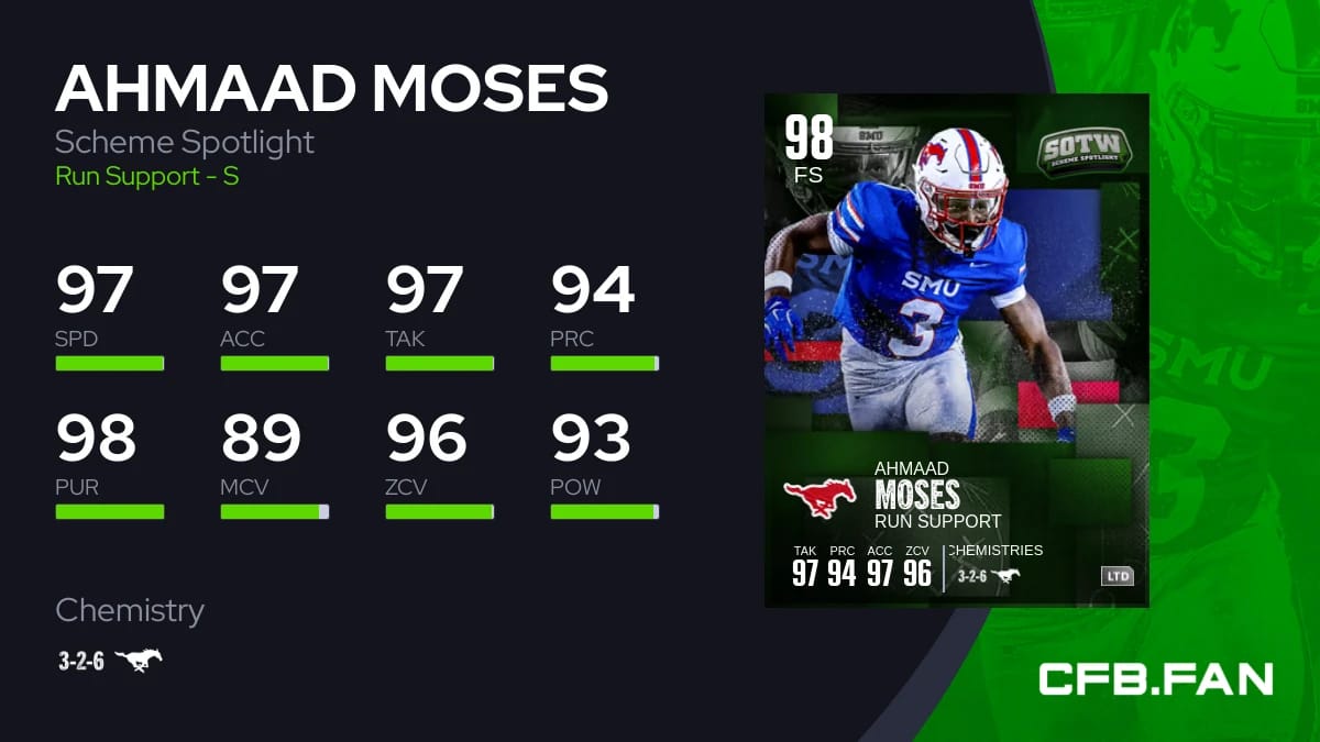 Ahmaad Moses Scheme Spotlight 98 OVR - College Football 25 - CFB.FAN