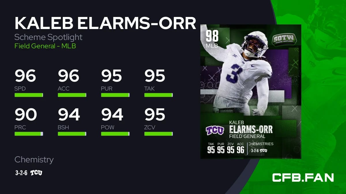 Kaleb Elarms-Orr Scheme Spotlight 98 OVR - College Football 25 - CFB.FAN