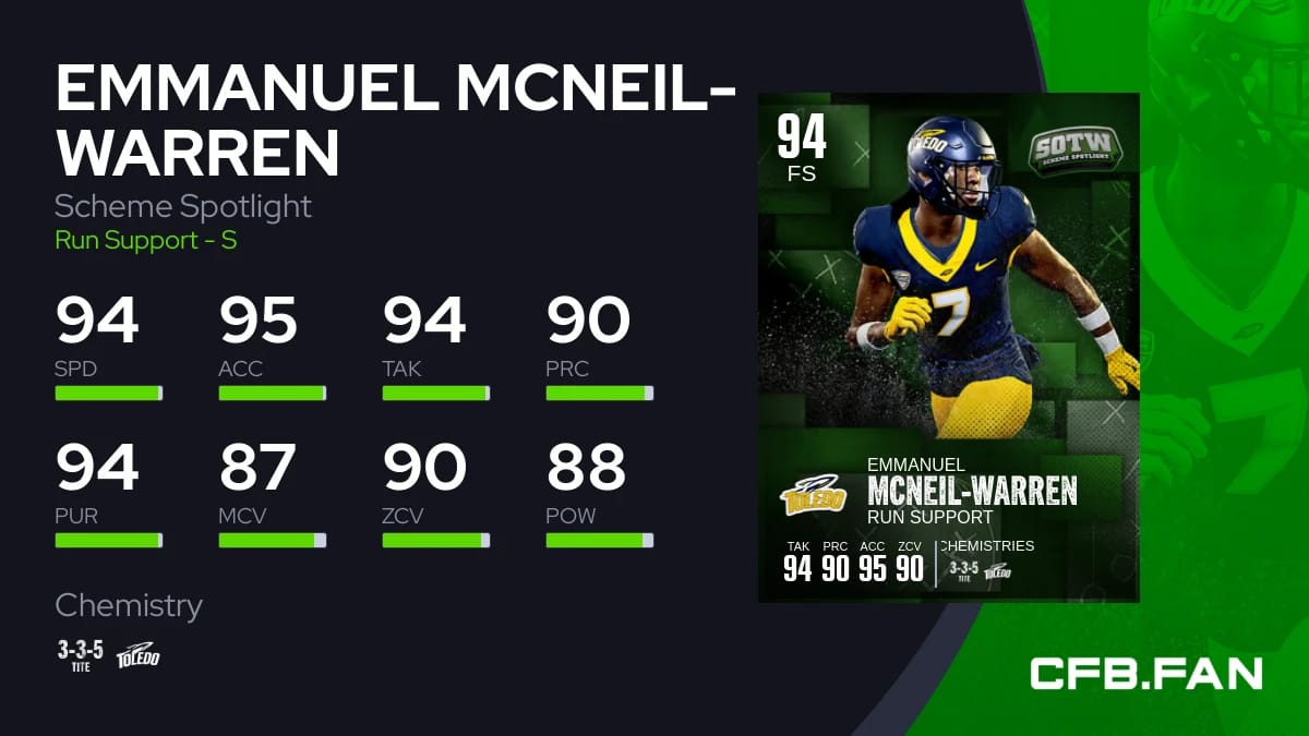 Emmanuel McNeil-Warren Scheme Spotlight 94 OVR - College Football 25 ...