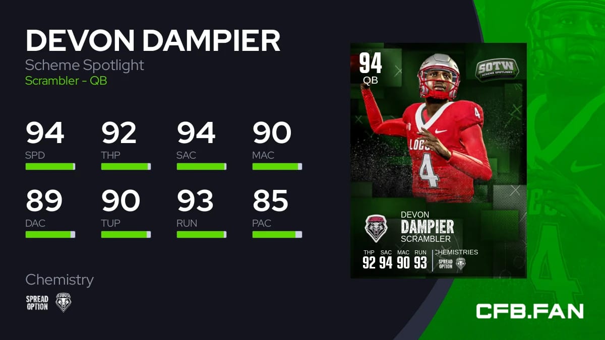 Devon Dampier Scheme Spotlight 94 OVR - College Football 25 - CFB.FAN
