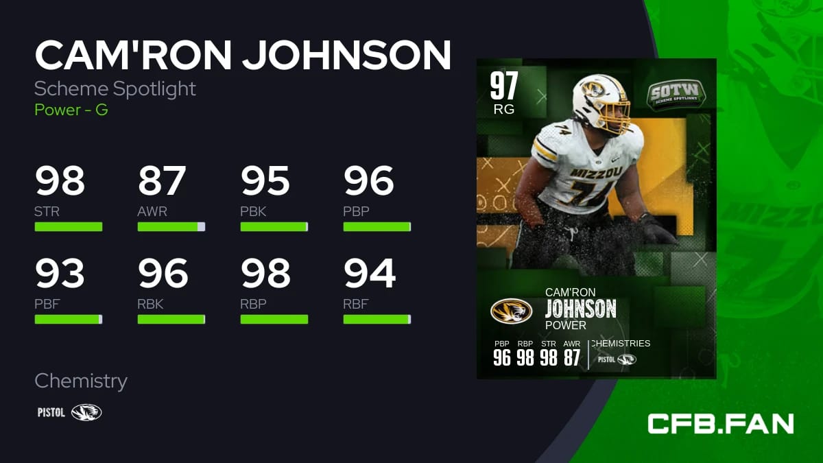 Cam'Ron Johnson Scheme Spotlight 97 OVR - College Football 25 - CFB.FAN