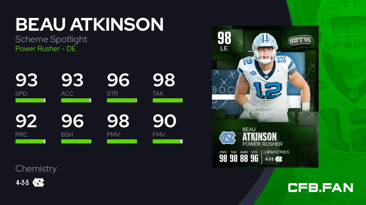 Beau Atkinson Scheme Spotlight 98 OVR - College Football 25 - CFB.FAN