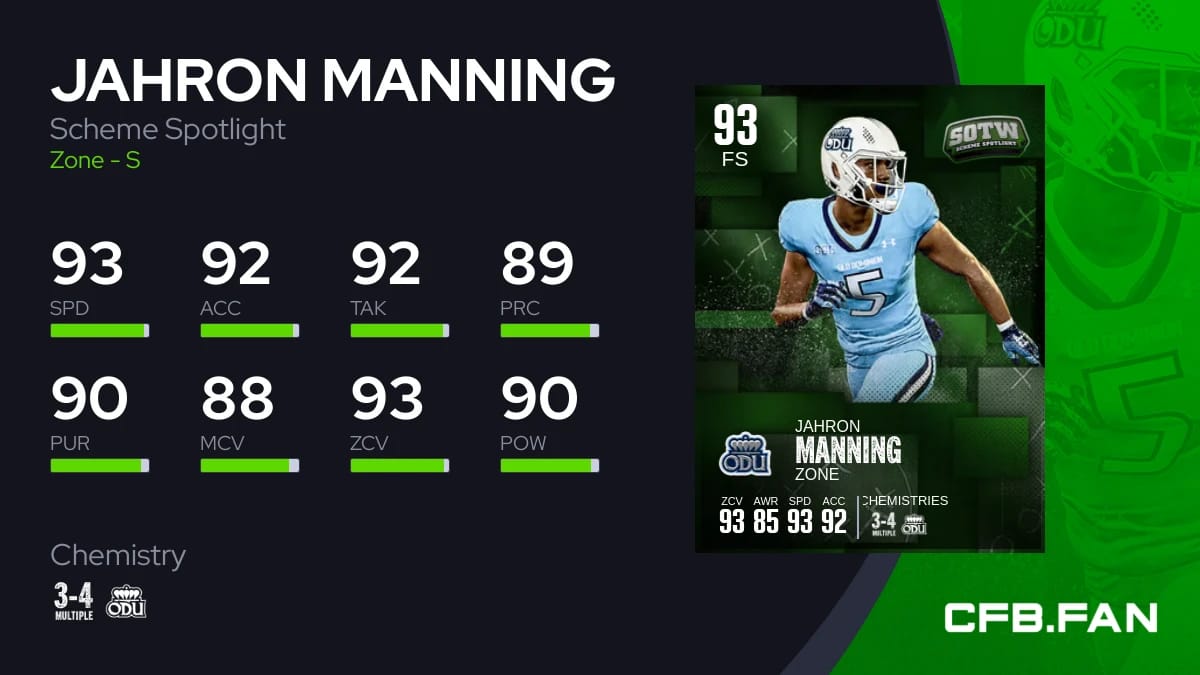 Jahron Manning Scheme Spotlight 93 OVR - College Football 25 - CFB.FAN