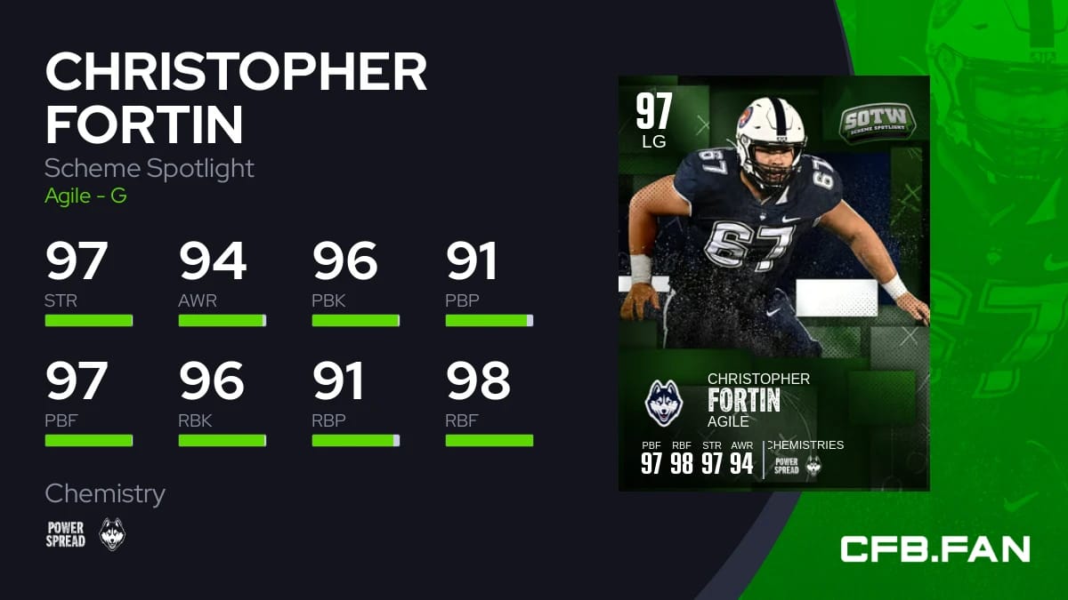 Christopher Fortin Scheme Spotlight 97 OVR - College Football 25 - CFB.FAN
