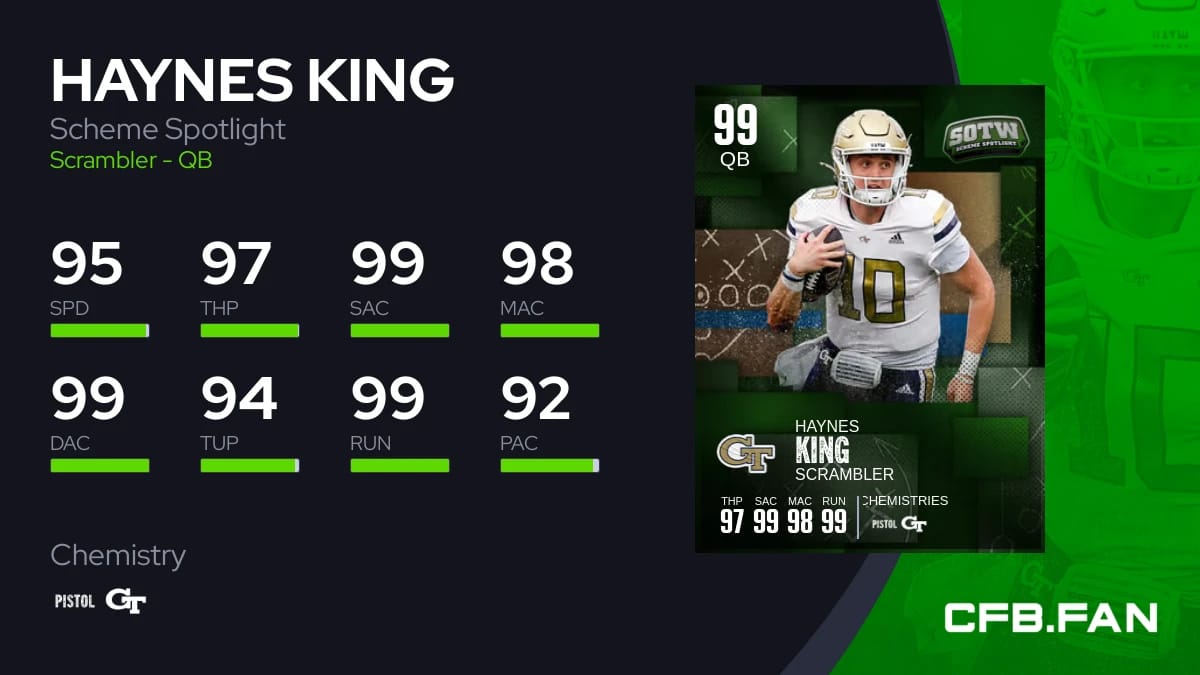 Haynes King Scheme Spotlight 99 OVR - College Football 25 - CFB.FAN