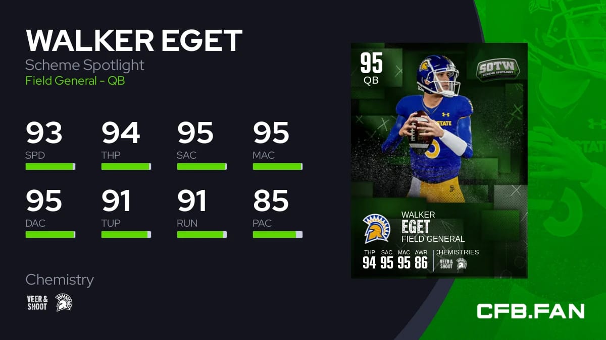 Walker Eget Scheme Spotlight 95 OVR - College Football 25 - CFB.FAN