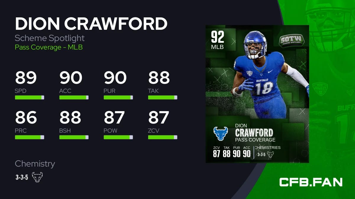 Dion Crawford Scheme Spotlight 92 OVR - College Football 25 - CFB.FAN