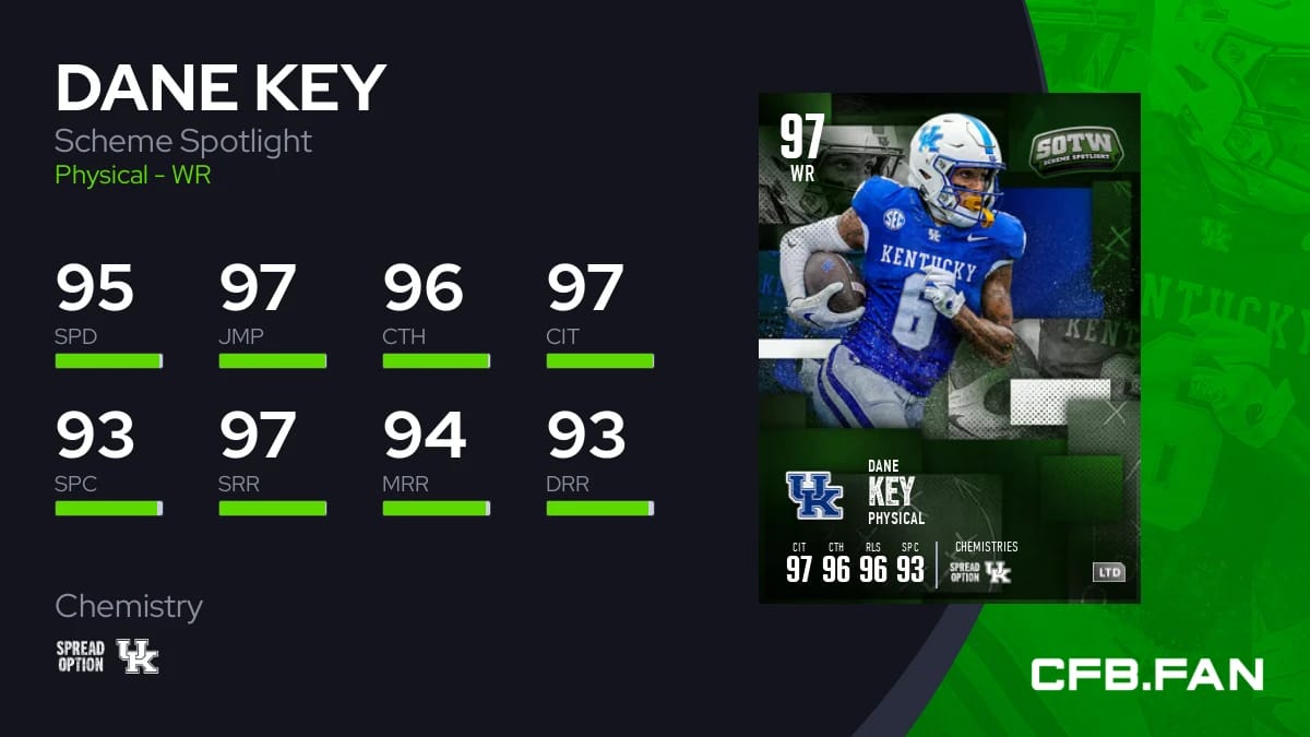 Dane Key Scheme Spotlight 97 OVR - College Football 25 - CFB.FAN