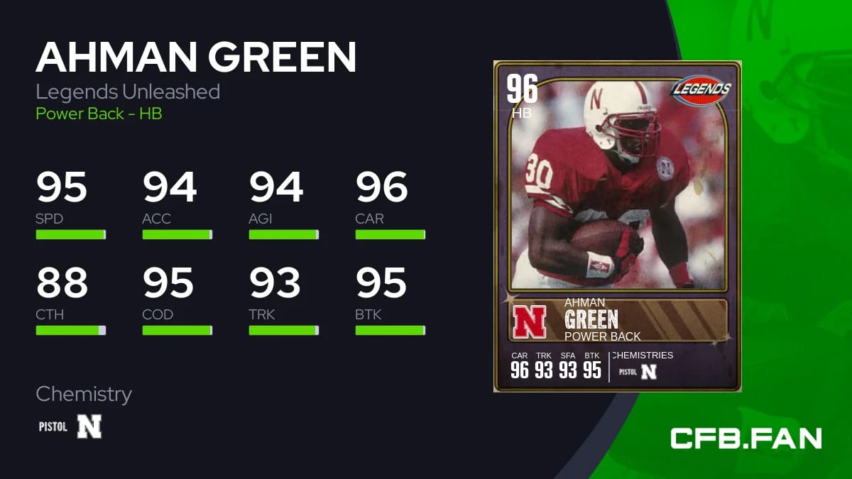 Ahman Green Legends Unleashed 96 OVR - College Football 25 - CFB.FAN