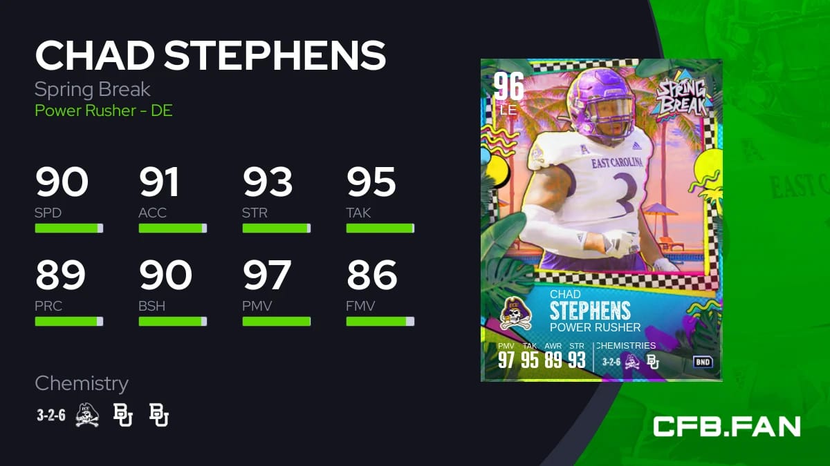 Chad Stephens Spring Break 96 OVR - College Football 25 - CFB.FAN