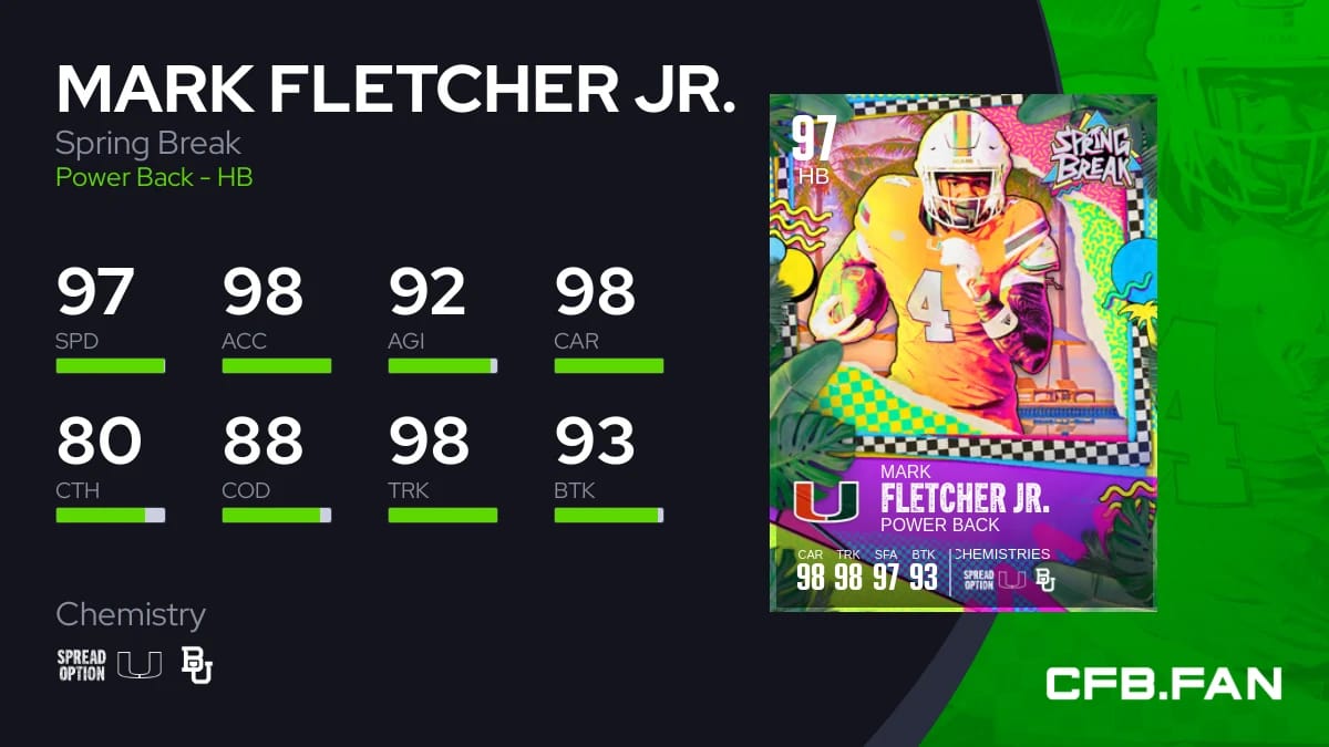 Mark Fletcher Jr. Spring Break 97 OVR - College Football 25 - CFB.FAN