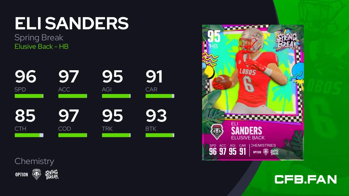 Eli Sanders Spring Break 95 OVR - College Football 25 - CFB.FAN