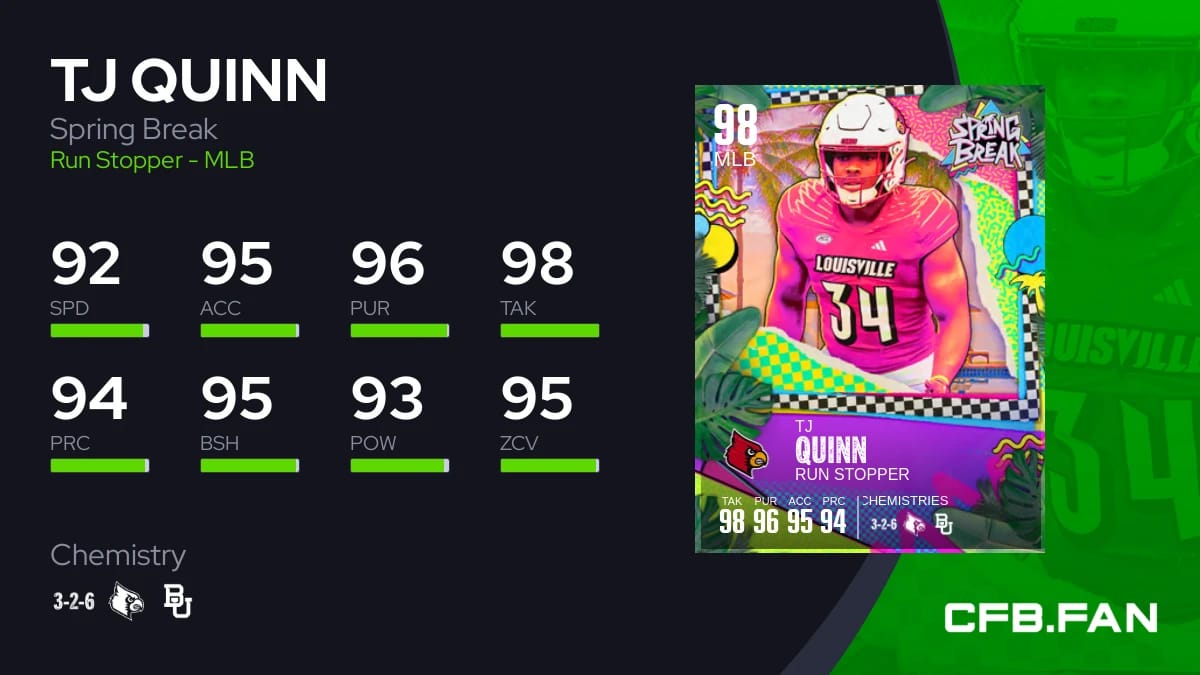 TJ Quinn Spring Break 98 OVR - College Football 25 - CFB.FAN