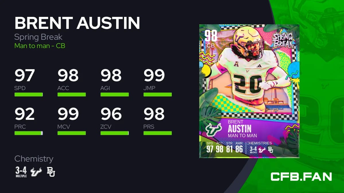 Brent Austin Spring Break 98 OVR - College Football 25 - CFB.FAN