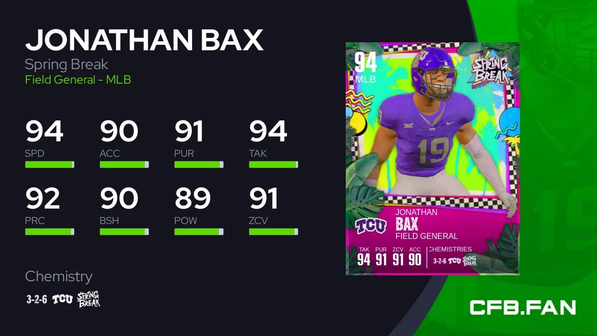 Jonathan Bax Spring Break 94 OVR - College Football 25 - CFB.FAN
