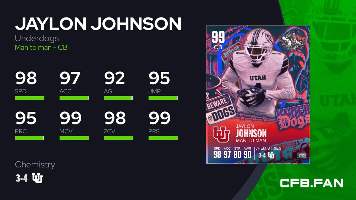 Jaylon Johnson Underdogs 99 OVR - College Football 25 - CFB.FAN