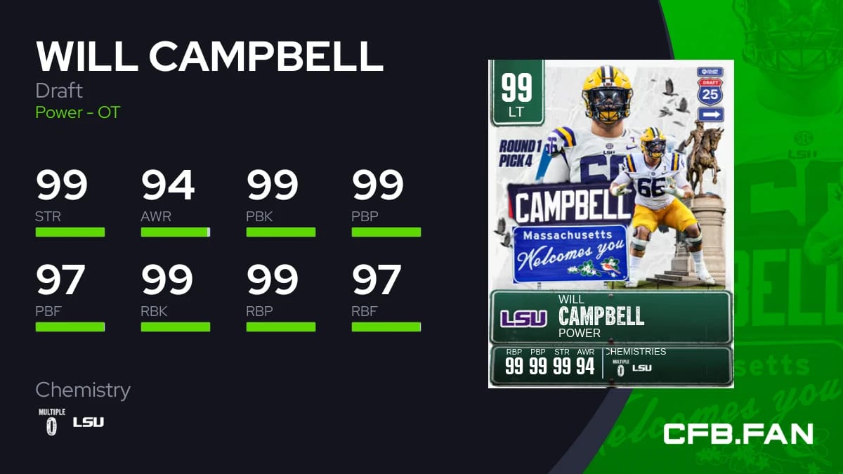 Will Campbell Draft 99 OVR - College Football 25 - CFB.FAN