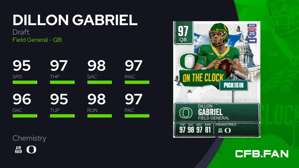 Dillon Gabriel Draft 97 OVR - College Football 25 - CFB.FAN