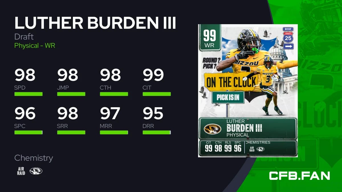 Luther Burden III Draft 99 OVR - College Football 25 - CFB.FAN