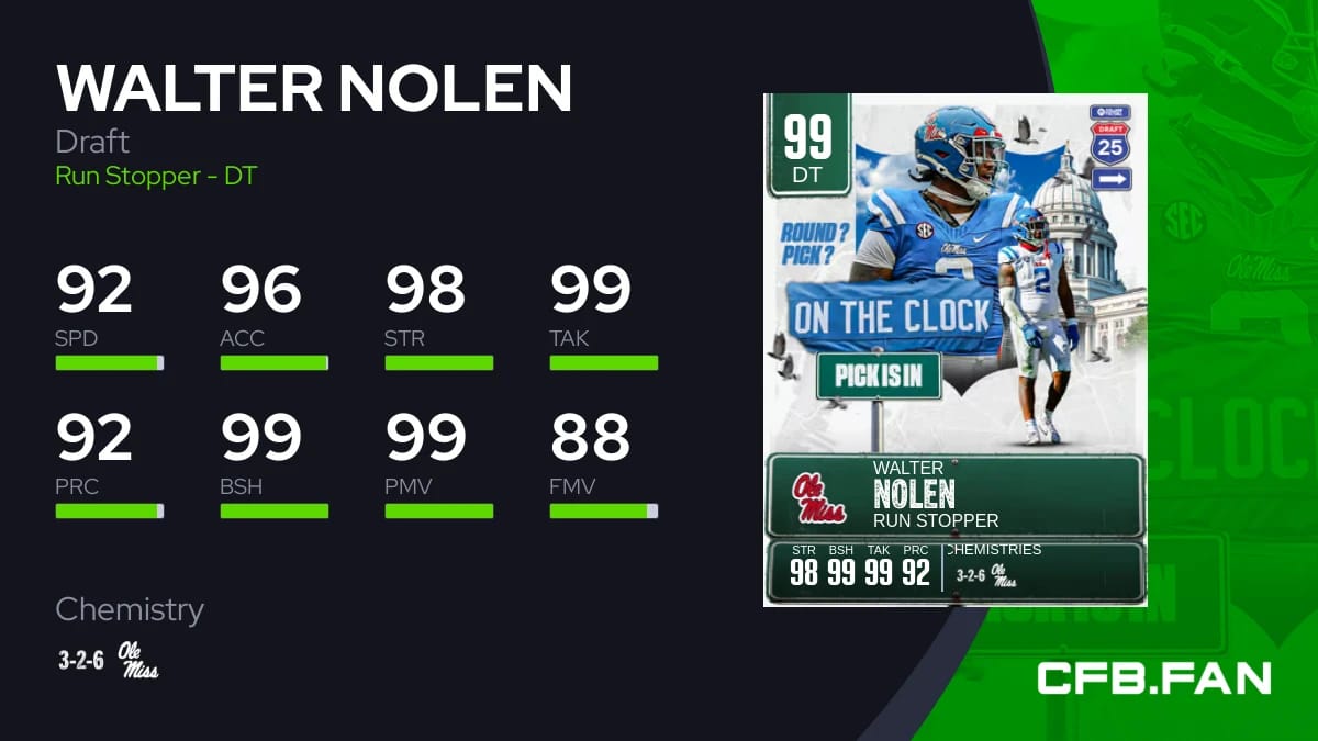 Walter Nolen Draft 99 OVR - College Football 25 - CFB.FAN