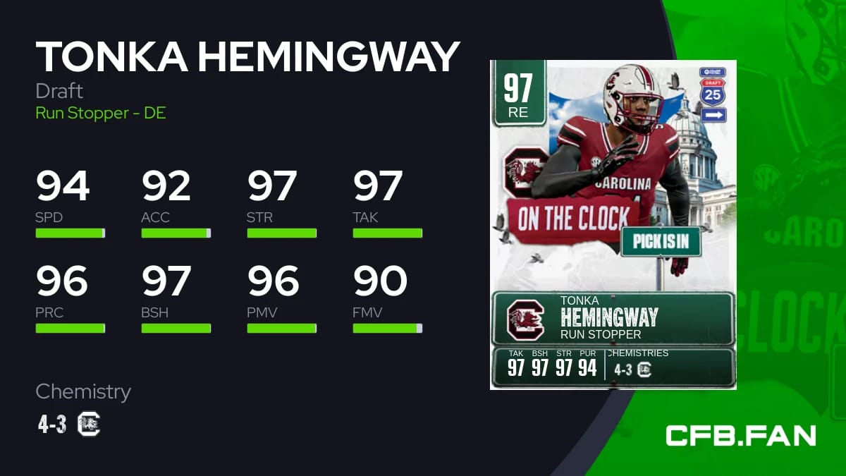 Tonka Hemingway Draft 97 OVR - College Football 25 - CFB.FAN