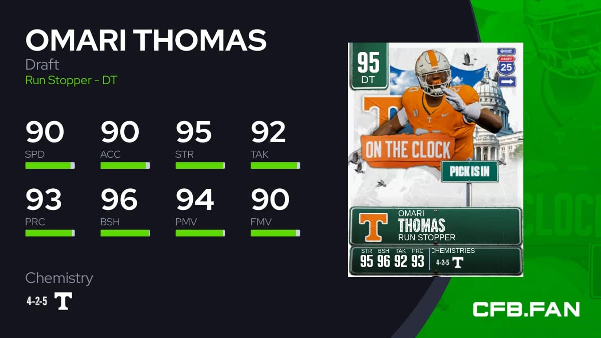 Omari Thomas Draft 95 OVR - College Football 25 - CFB.FAN