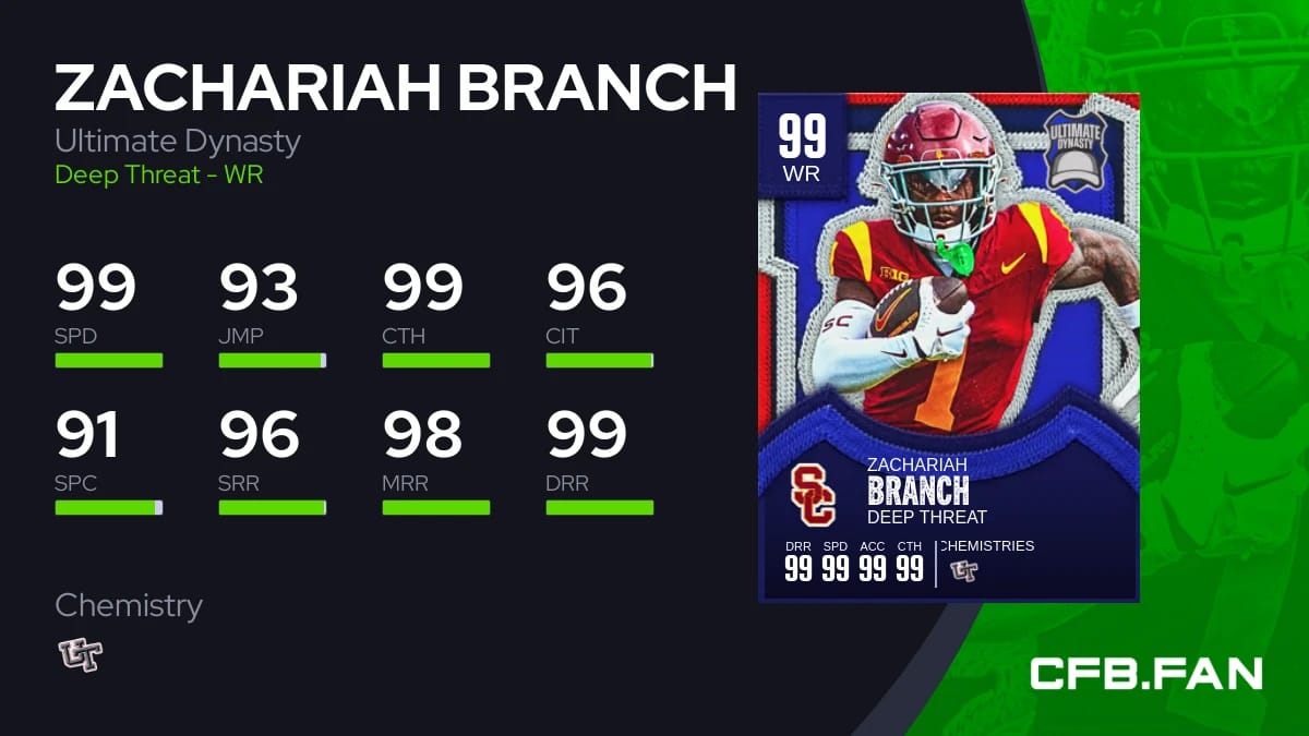 Zachariah Branch Ultimate Dynasty 99 OVR - College Football 25 - CFB.FAN