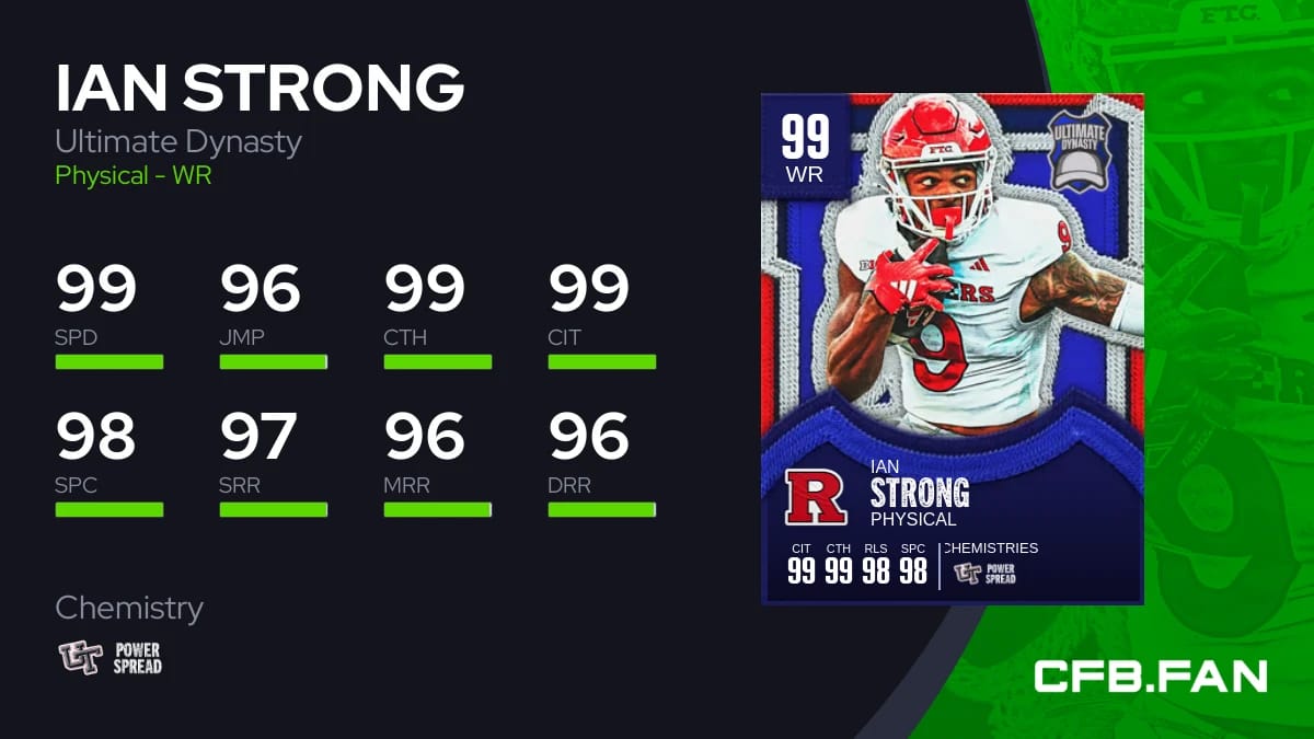 Ian Strong Ultimate Dynasty 99 OVR - College Football 25 - CFB.FAN