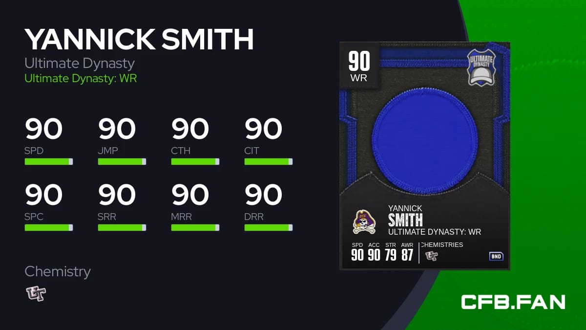 Yannick Smith Ultimate Dynasty 90 OVR - College Football 25 - CFB.FAN