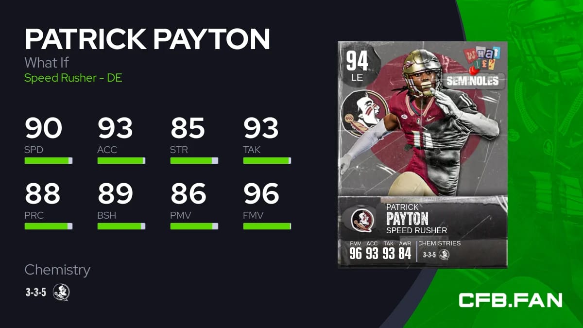 Patrick Payton What If 94 OVR - College Football 25 - CFB.FAN