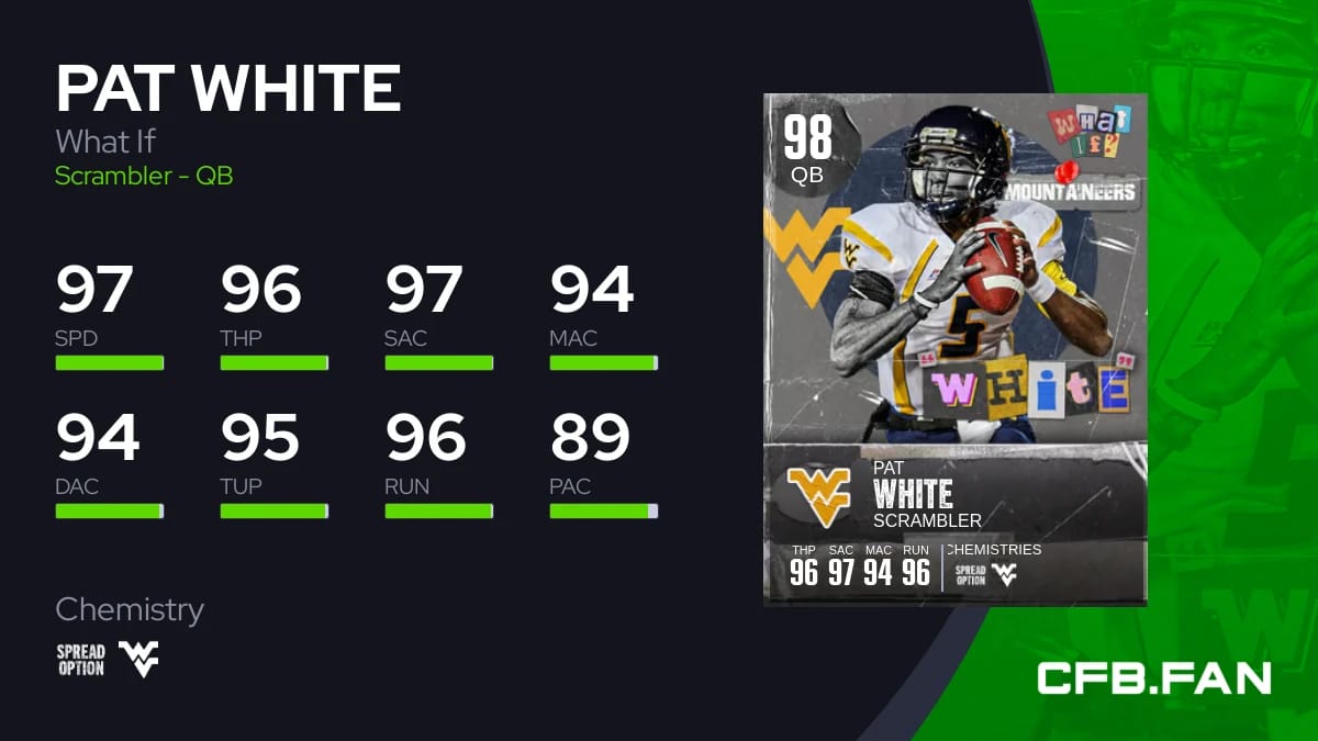 Pat White What If 98 OVR - College Football 25 - CFB.FAN