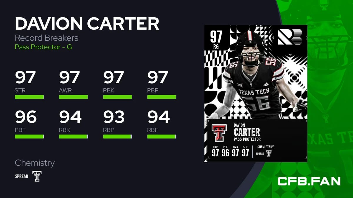 Davion Carter Record Breakers 97 OVR - College Football 25 - CFB.FAN