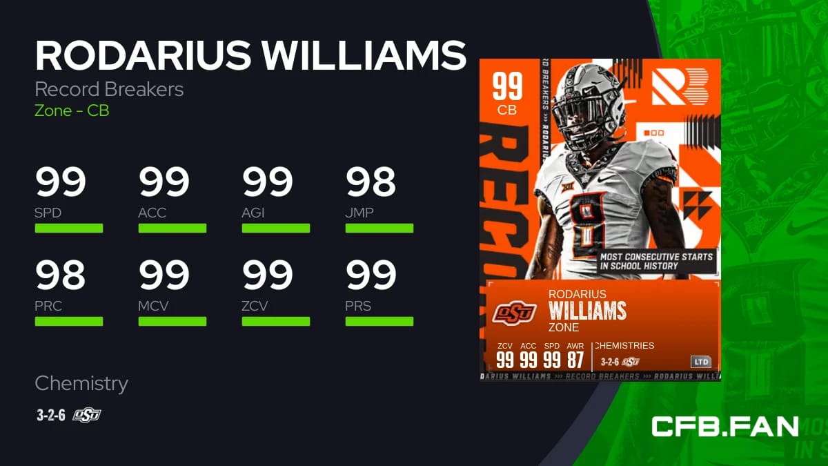 Rodarius Williams Record Breakers 99 OVR - College Football 25 - CFB.FAN