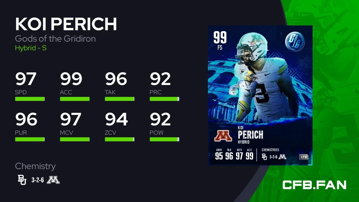 Koi Perich Gods of the Gridiron 99 OVR - College Football 25 - CFB.FAN