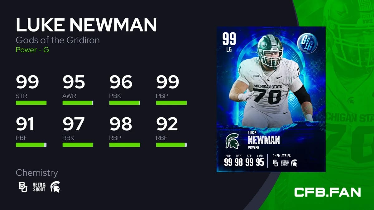 Luke Newman Gods of the Gridiron 99 OVR - College Football 25 - CFB.FAN