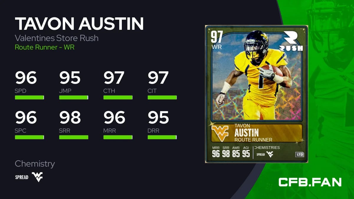 Tavon Austin Valentines Store Rush 97 OVR - College Football 25 - CFB.FAN