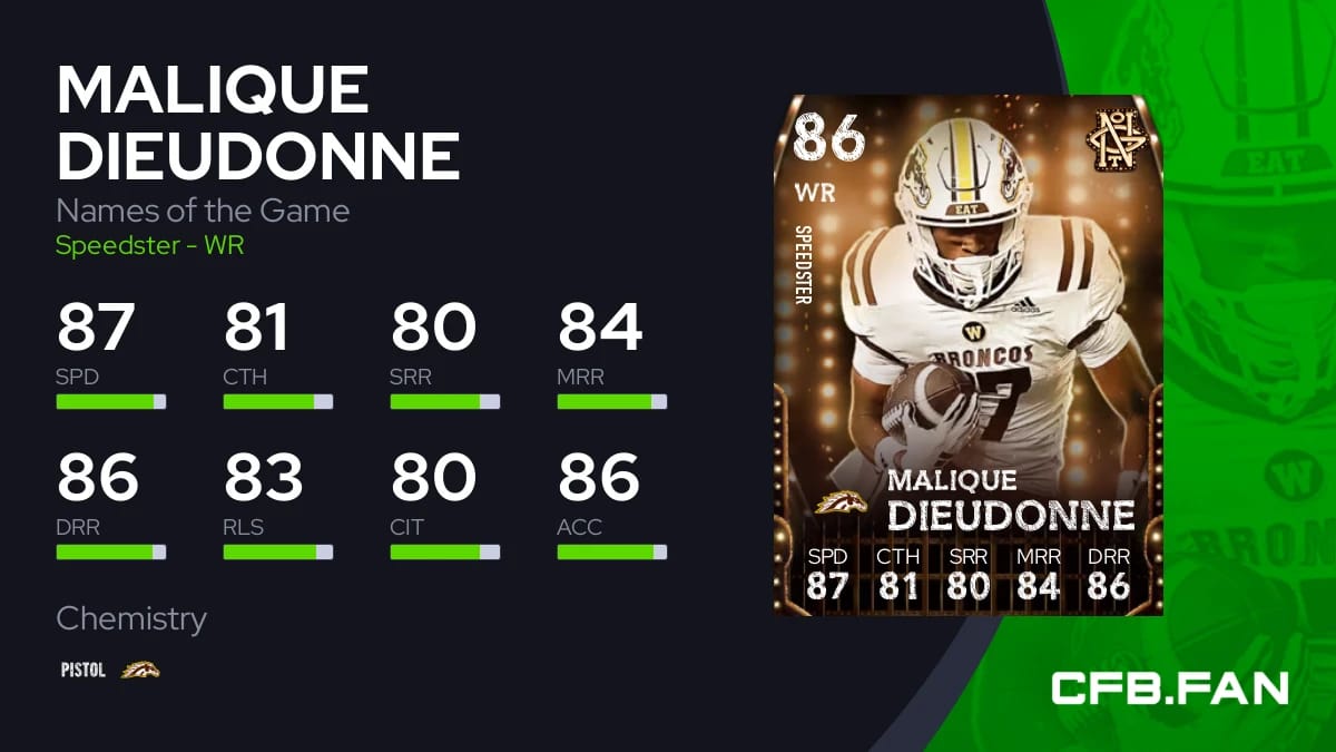 Malique Dieudonne Names of the Game 86 OVR - College Football 26 - CFB.FAN