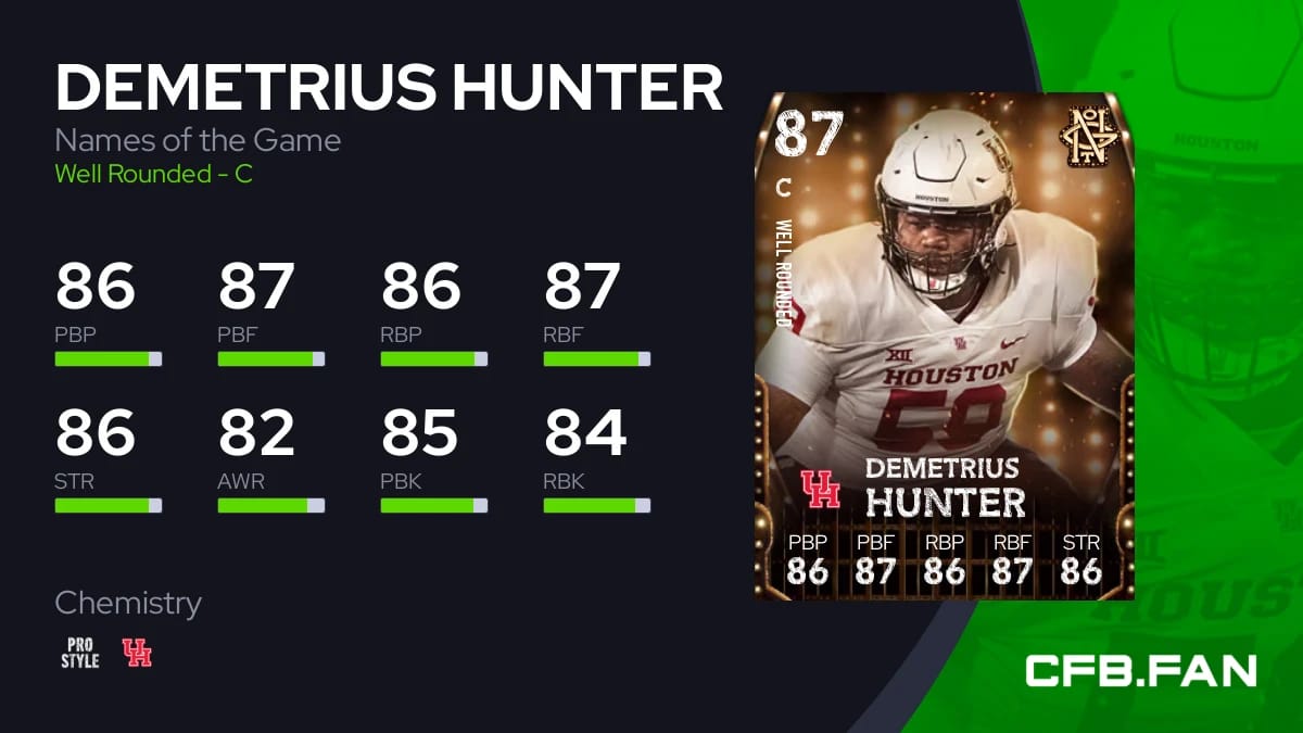 Demetrius Hunter Names of the Game 87 OVR - College Football 26 - CFB.FAN