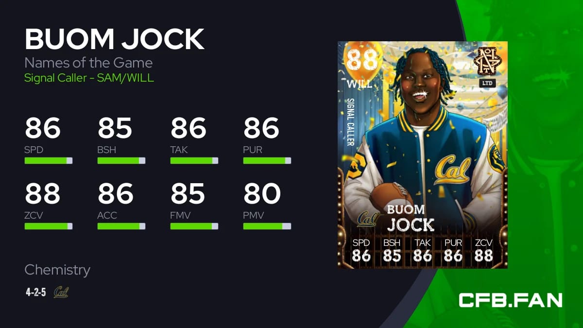 Buom Jock Names of the Game 88 OVR - College Football 26 - CFB.FAN