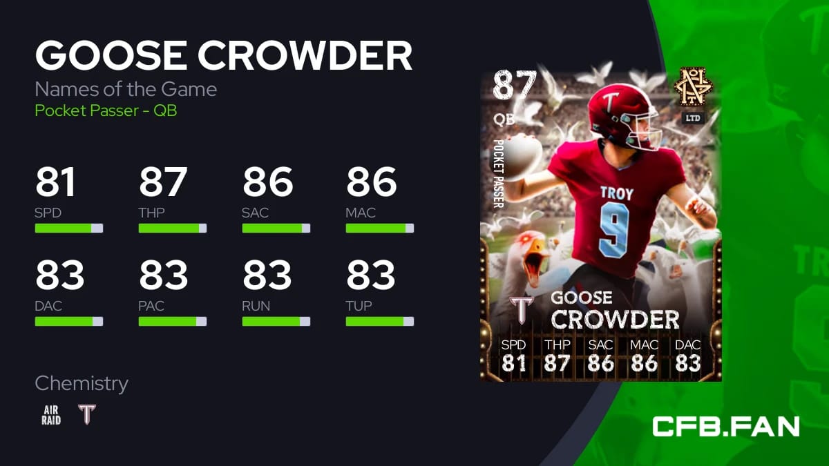 Goose Crowder Names of the Game 87 OVR - College Football 26 - CFB.FAN