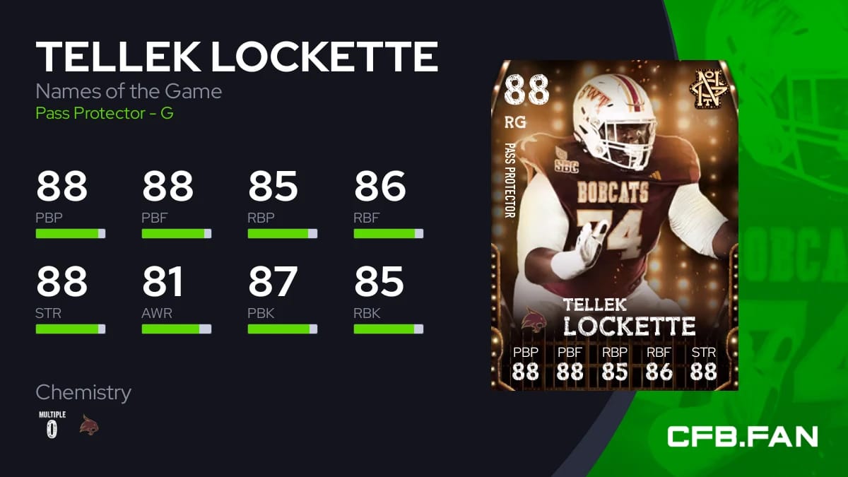 Tellek Lockette Names of the Game 88 OVR - College Football 26 - CFB.FAN