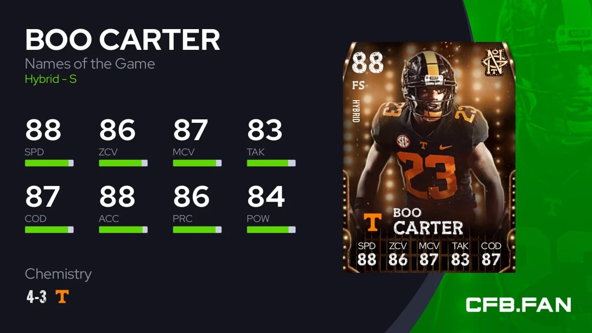 Boo Carter Names of the Game 88 OVR - College Football 26 - CFB.FAN