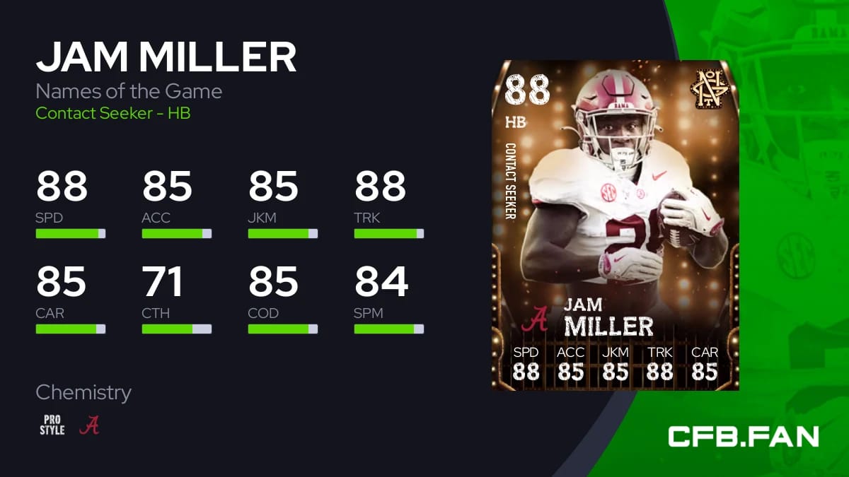 Jam Miller Names of the Game 88 OVR - College Football 26 - CFB.FAN