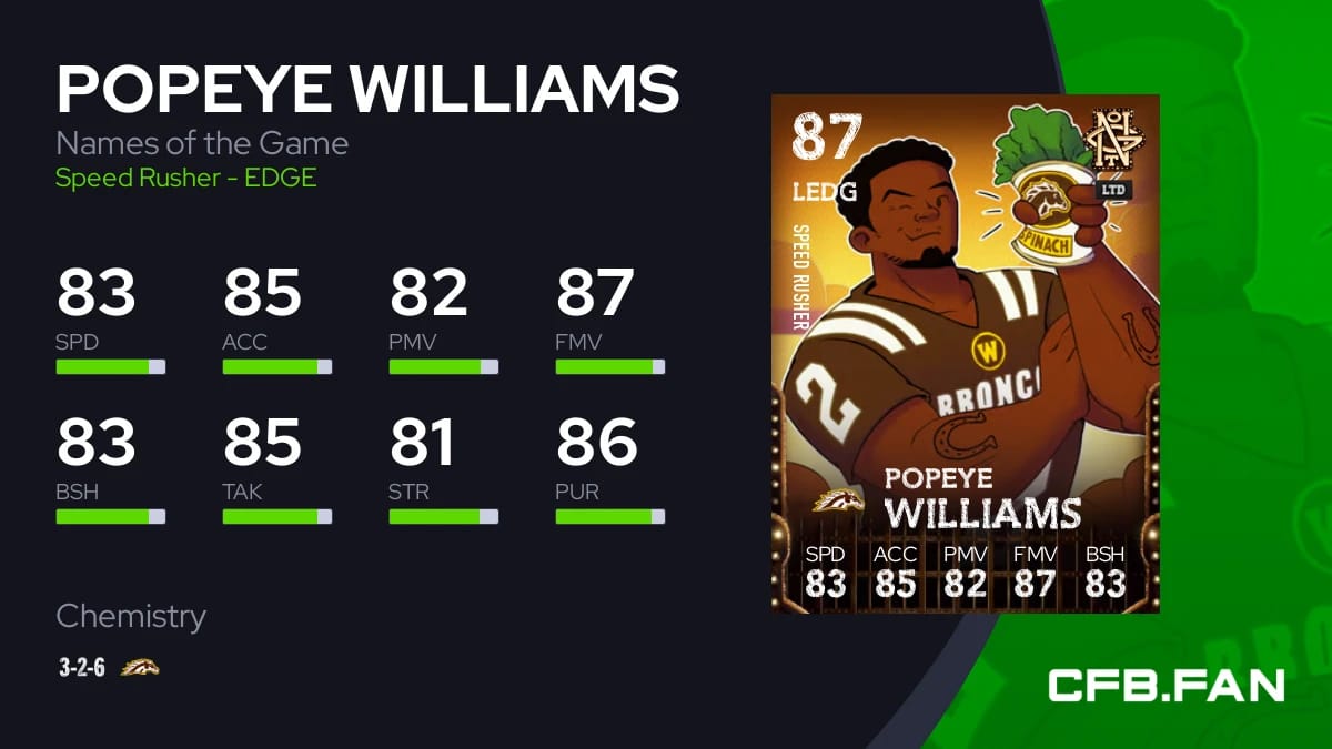 Popeye Williams Names of the Game 87 OVR - College Football 26 - CFB.FAN