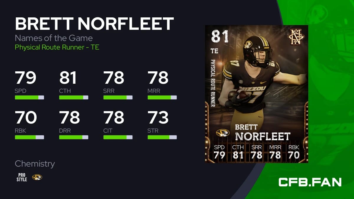 Brett Norfleet Names of the Game 81 OVR - College Football 26 - CFB.FAN