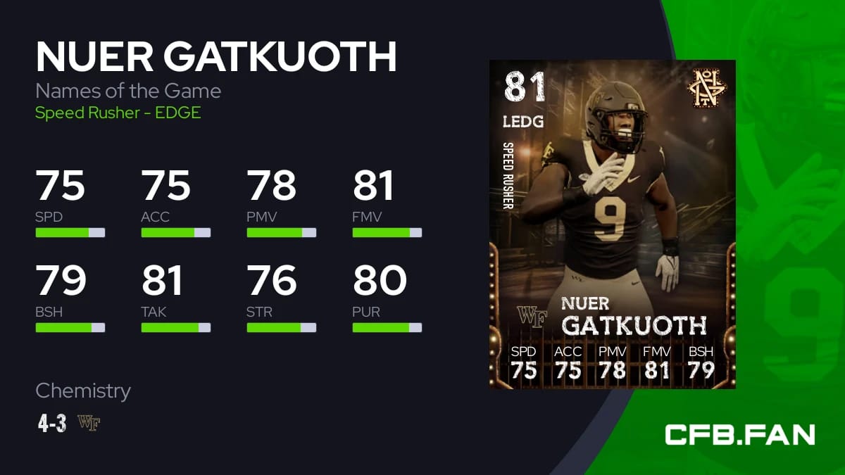 Nuer Gatkuoth Names of the Game 81 OVR - College Football 26 - CFB.FAN