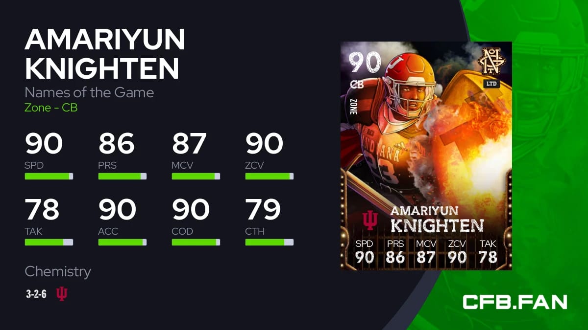 Amariyun Knighten Names of the Game 90 OVR - College Football 26 - CFB.FAN