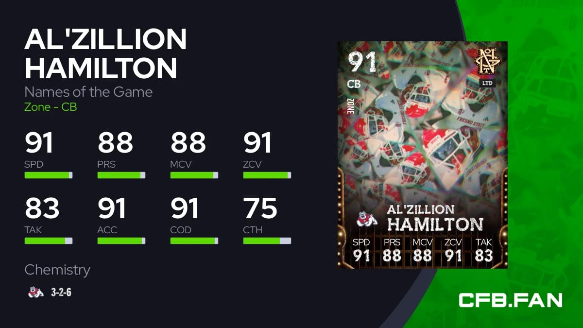 Al'zillion Hamilton Names of the Game 91 OVR - College Football 26 ...