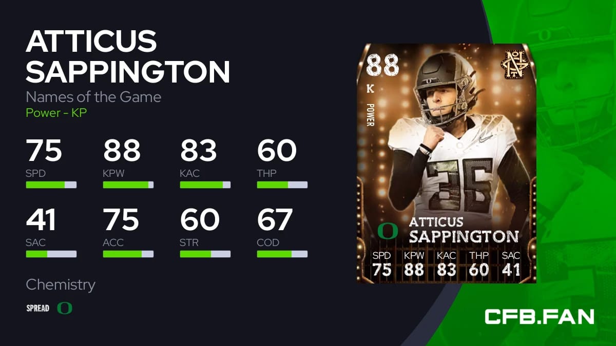 Atticus Sappington Names of the Game 88 OVR - College Football 26 - CFB.FAN